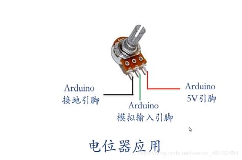 Arduino的学习delaymicroseconds函数 Csdn博客 Arduino的学习delaymicroseconds函数 Csdn博客