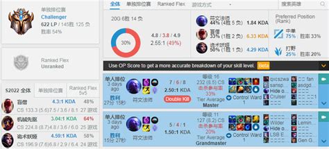 Opgg Opgg