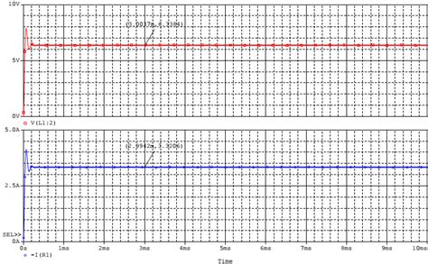 Schematic Diagram Of Synchronous Buck Converte Download Scientific Diagram
