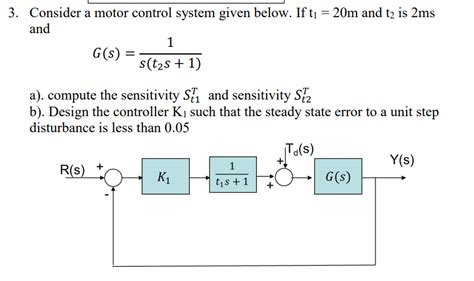 Solved Consider a motor control system given below If tı Chegg