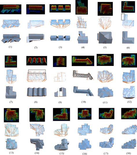 Figure 1 From Roof Reconstruction Of Aerial Point Cloud Based On Bppm