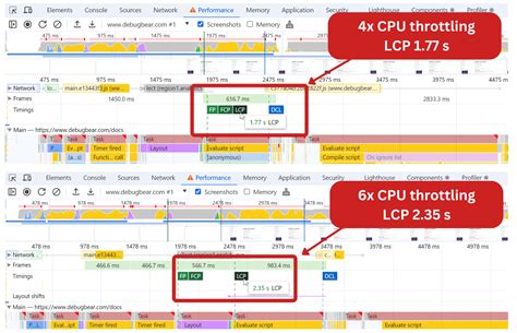 Cpu Throttling In Chrome Devtools And Lighthouse Debugbear