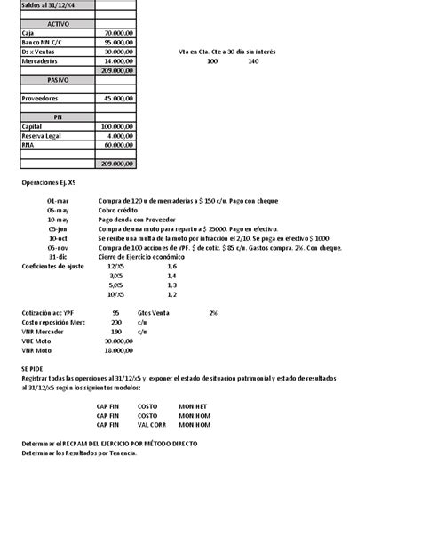Ej Repaso Parcial Saldos Al 3112x Activo Caja 70 Banco Nn Cc 95 Ds X Ventas 3000 Vta En