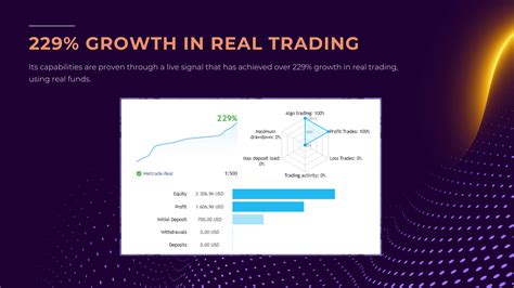 The Matrix Mind Ai Mt4 V12 Fintech Forex Ea