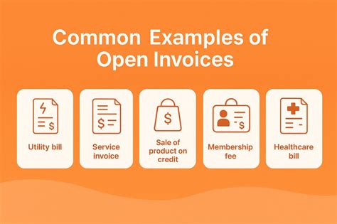What Is An Open Invoice Meaning Uses And Examples