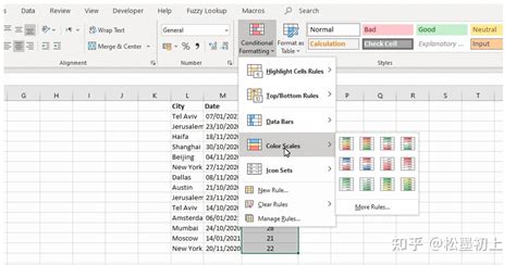 EXCEL 条件格式Conditional Formatting 知乎