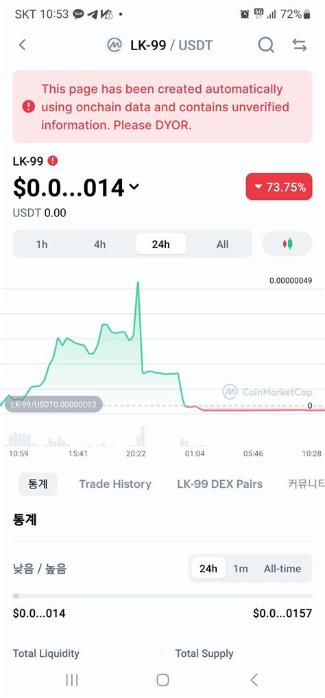 초전도체 코인 등장 ㄷㄷㄷㄷㄷㄷ 가상화폐 에펨코리아