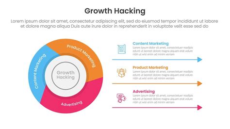 Growth Hacking Infographic 3 Point With Flywheel Cycle Circular Slice