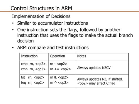 arm assembly control structures decisions and loops