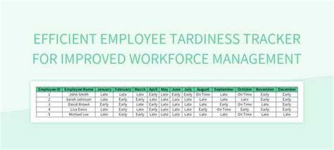 Efficient Employee Tardiness Tracker For Improved Workforce Management Excel Template Free