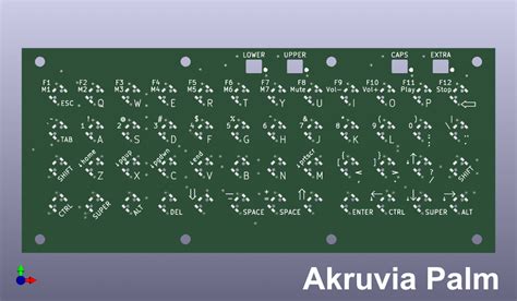 Whipping Up A Tiny Usb Keyboard For Cyberdecks The Akruvia Palm R Cyberdeck