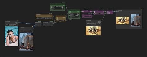 Unsafe Image Content Detected With Llm Comfyui Workflow