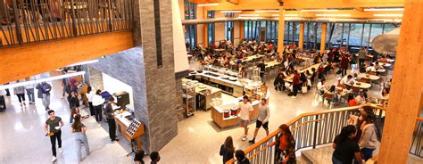 Swarthmore Dining Swarthmore College