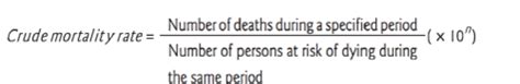 Measures Of Mortality Formulas Flashcards Quizlet