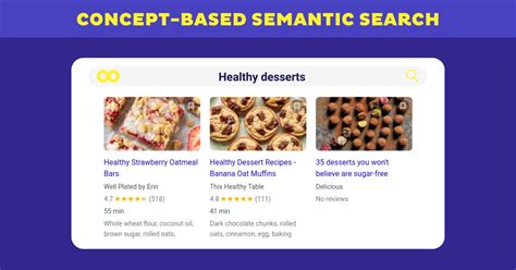 Semantic Search What It Is How It Works