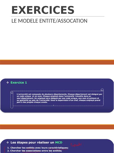 2 Exercices Modèle Entité Association Pdf