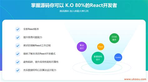 React源码深度解析 高级前端工程师必备技能「完结无密」 优库it资源网