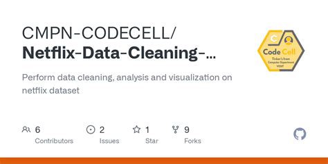 Netflix Data Cleaning Analysis And Visualizationnetflix Show Data Viz Wordcloudipynb At Main