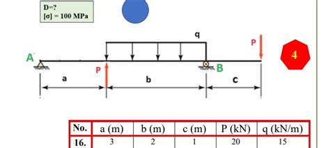 Solved 1 ﻿calculate Reactions At The External Supports 2