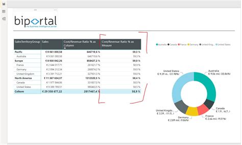 Dax Difference Between Measure And Column Example On Report Jan Zedníček