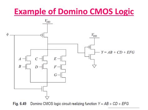 Vlsi Gate Level Design Pptx