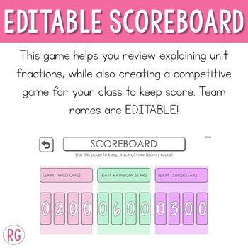 Explaining Unit Fractions Explanation Of Unit Fractions Game Show