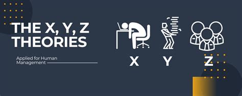 Theory X Y Z And Its Application In Human Resource Management Kounselly