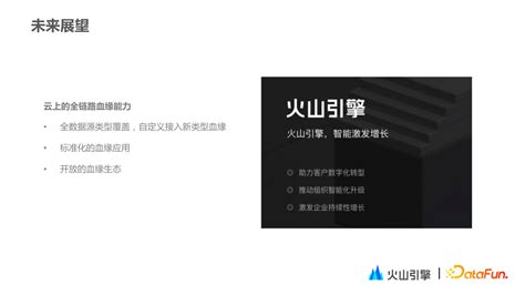 字节跳动数据血缘技术实现与具体用例 知乎
