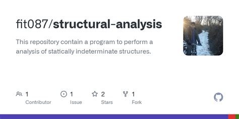 Github Fit087 Structural Analysis This Repository Contain A Program To Perform A Analysis Of