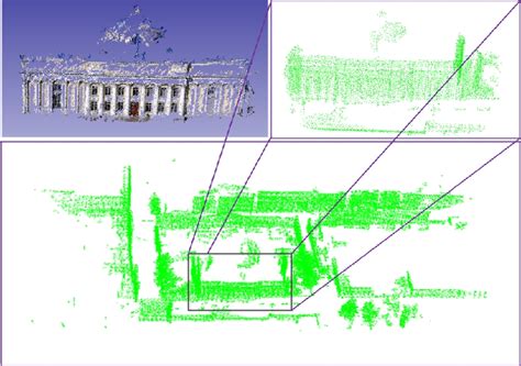 figure 1 from a coarse to fine algorithm for registration in 3d street