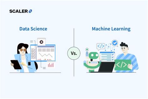 Mayank Gupta Scaler Blog