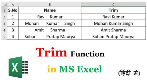 Trim Function Excel In Ms Excel In Hindi Youtube