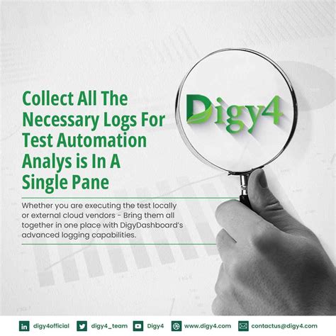 How Exactly Does Digydashboard S Log Capture Functionality Help Teams