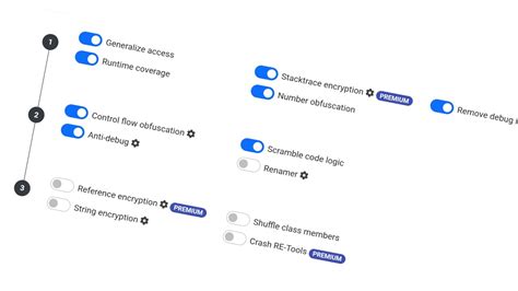 Robust Code Protection For Java Based Desktop And Android Applications