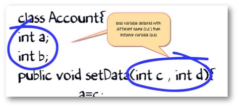 This Keyword In Java