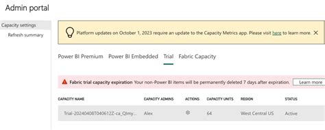 fabric trial capacity microsoft fabric microsoft learn