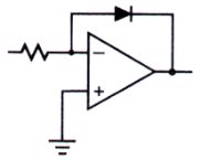 Electronics MCQs Question And Answer In Engineering Physics Page 6 Section 1