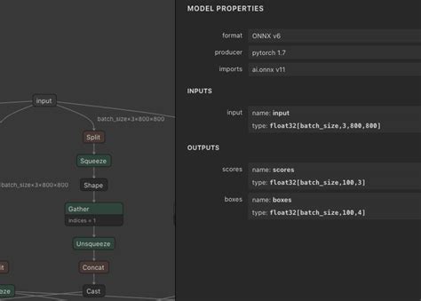 Can Not Load Onnx Model · Issue 2793 · Triton Inference Serverserver · Github