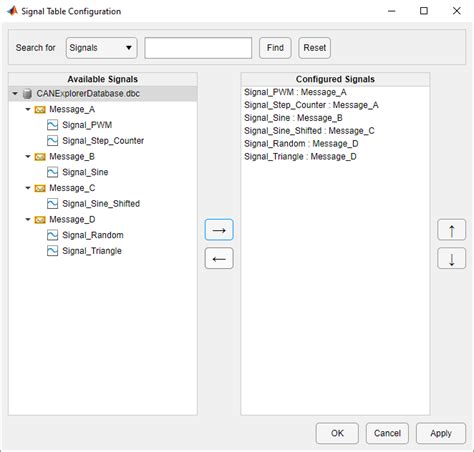 Receive And Visualize Can Data Using Can Explorer Matlab Simulink