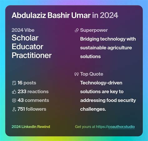 Abdulaziz Bashir Umar On Linkedin Sustainableagriculture Innovation Agriculturalengineering