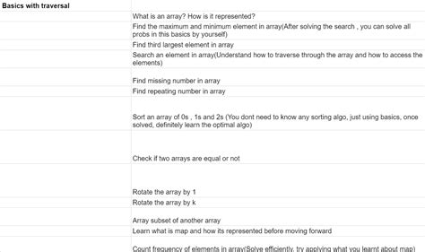 Sql 50 By Leetcode Solving Sql Questions From Leetcode By Harinibala S Medium