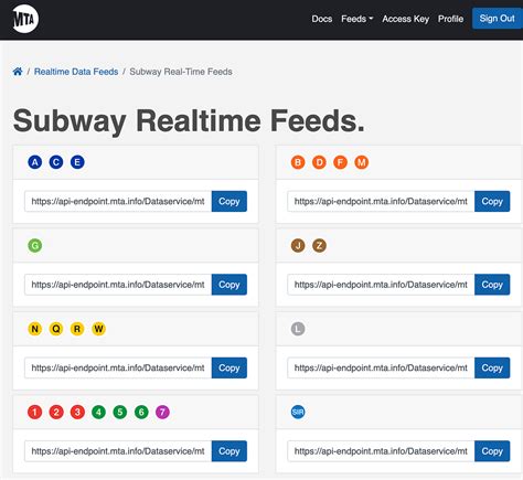 Flatiron Project 5 Part 34 Multiple Foreign Keys In Flask