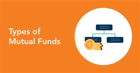 Types Of Mutual Funds Know About All Mutual Fund Scheme Types Scripbox