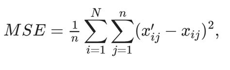 Detecção De Fraude Usando Técnicas De Random Forest Neural Autoencoder E Isolation Forest Infoq