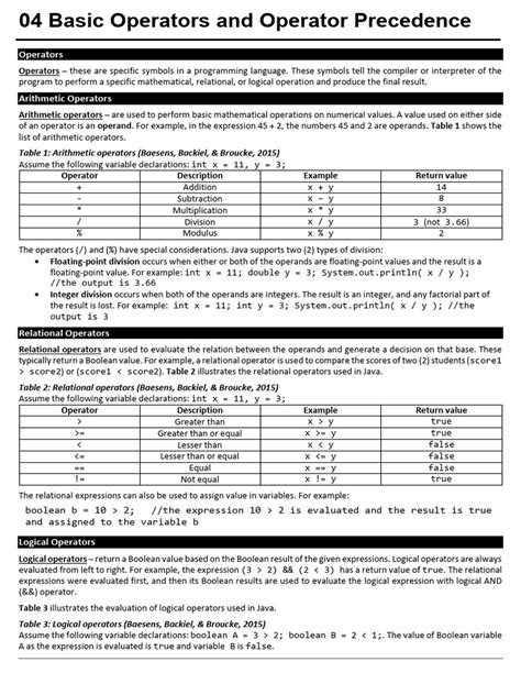 04 Basic Operators And Operator Precedence Pdf Boolean Data Type Integer Computer Science