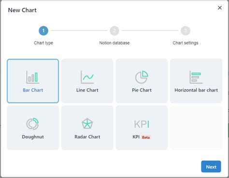 how to add a chart in notion courses so