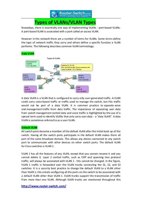 Vlan Types