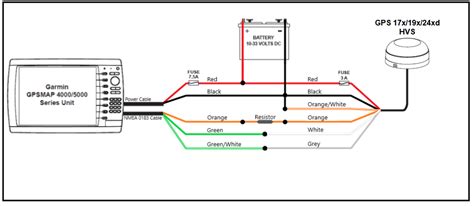 Nmea Gps Port Support Best Value Oceanproperty Co Th
