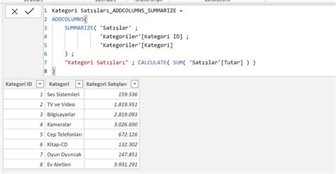 Summarize Ve Addcolumns Powerbi İstanbul