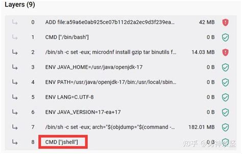 docker踩坑记录：docker compose启动容器，容器自动退出完整解决方案 知乎